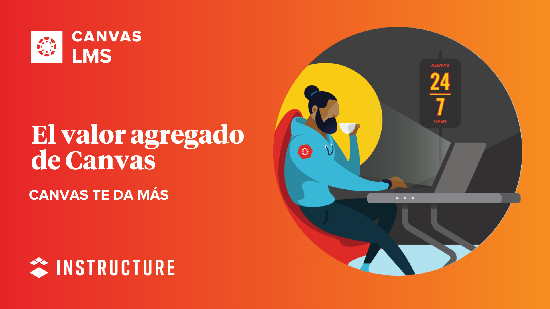 Canvas LMS es la mejor opción | Instructure
