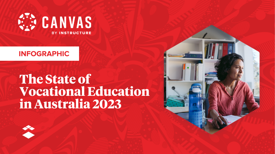 The State of Vocational Education in Australia [2023 Infographic] | Instructure