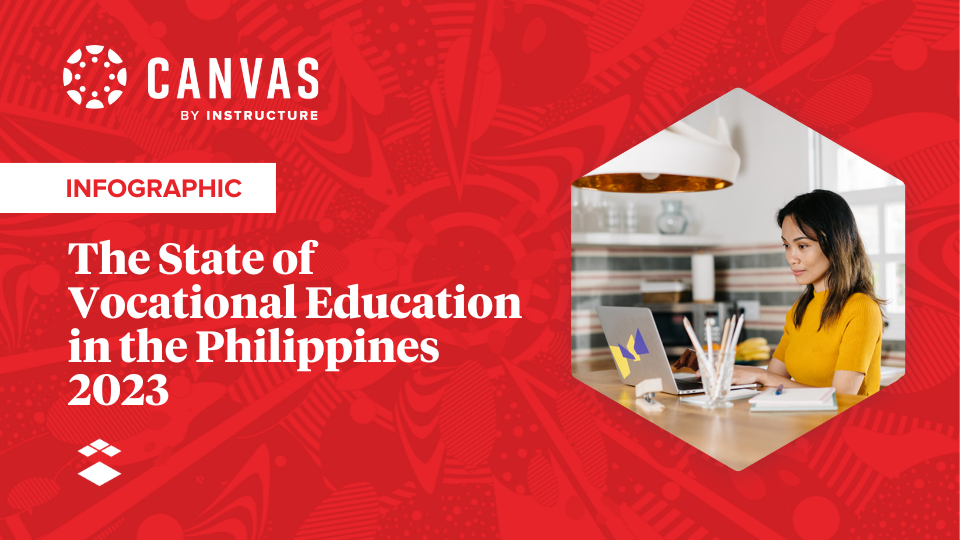 The State of Vocational Education in the Philippines [2023 Infographic] | Instructure