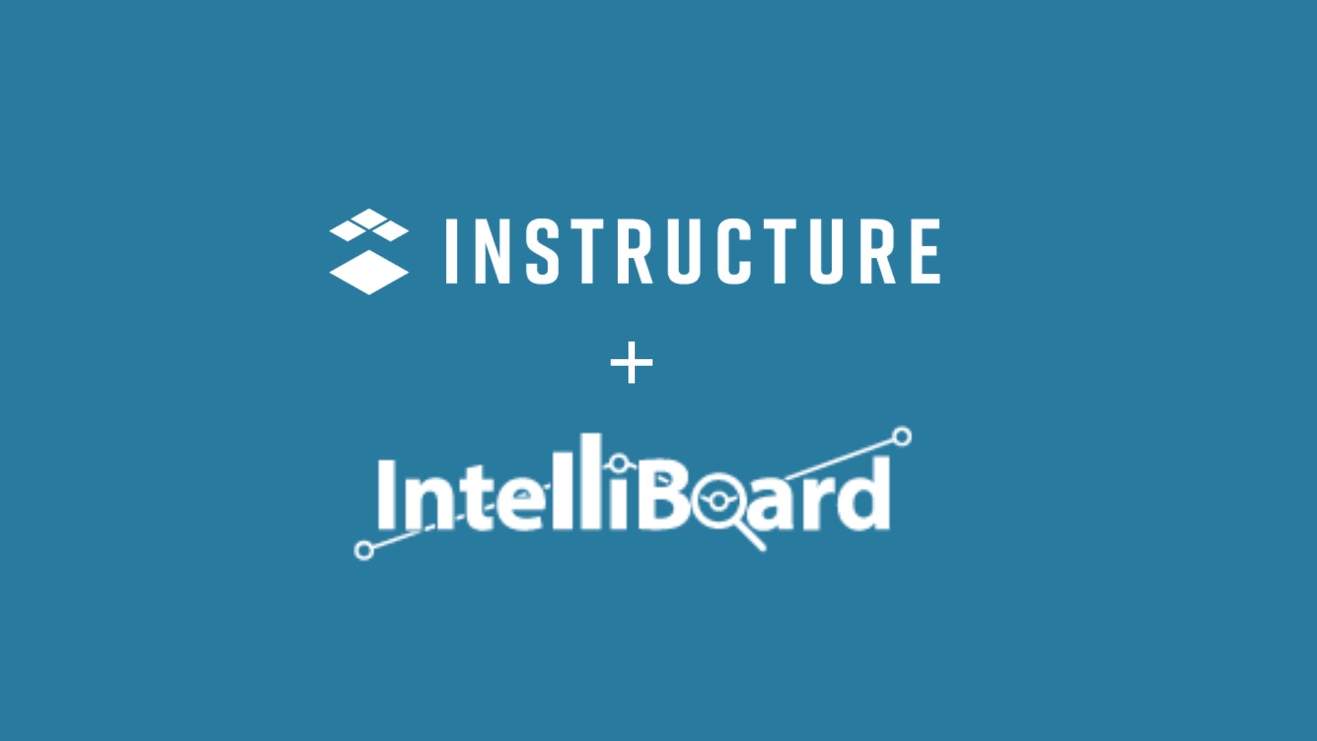 Better Together: Unlocking the Power of Learning Analytics with Canvas LMS and IntelliBoard ...