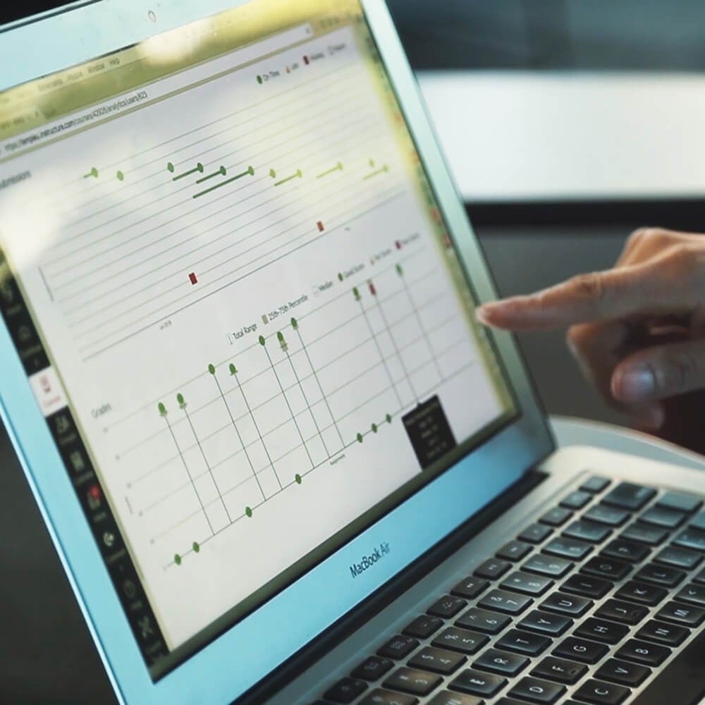 Canvas Catalog | Course Offerings Powered by Canvas | Instructure