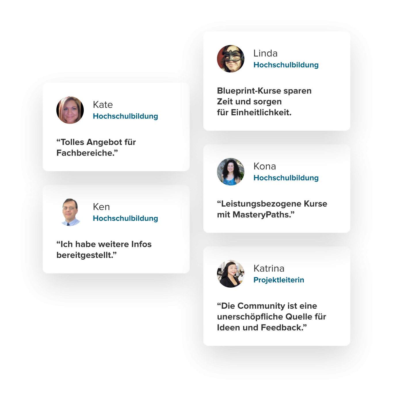 Instructure Learning Platform | Entwicklung von Bildungssoftware