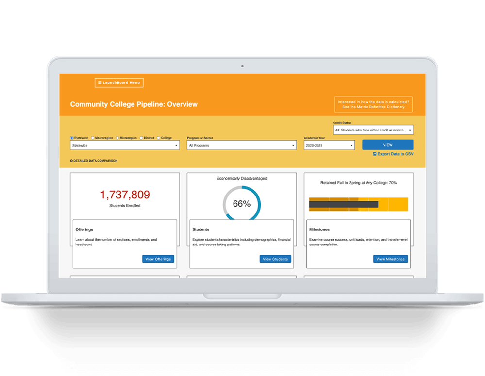Custom Development Services for eLearning Software | Instructure ...
