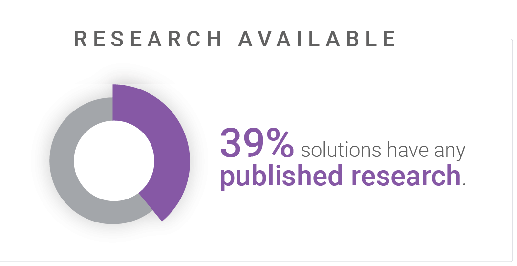 The EdTech Evidence Report | LearnPlatform by Instructure | Instructure