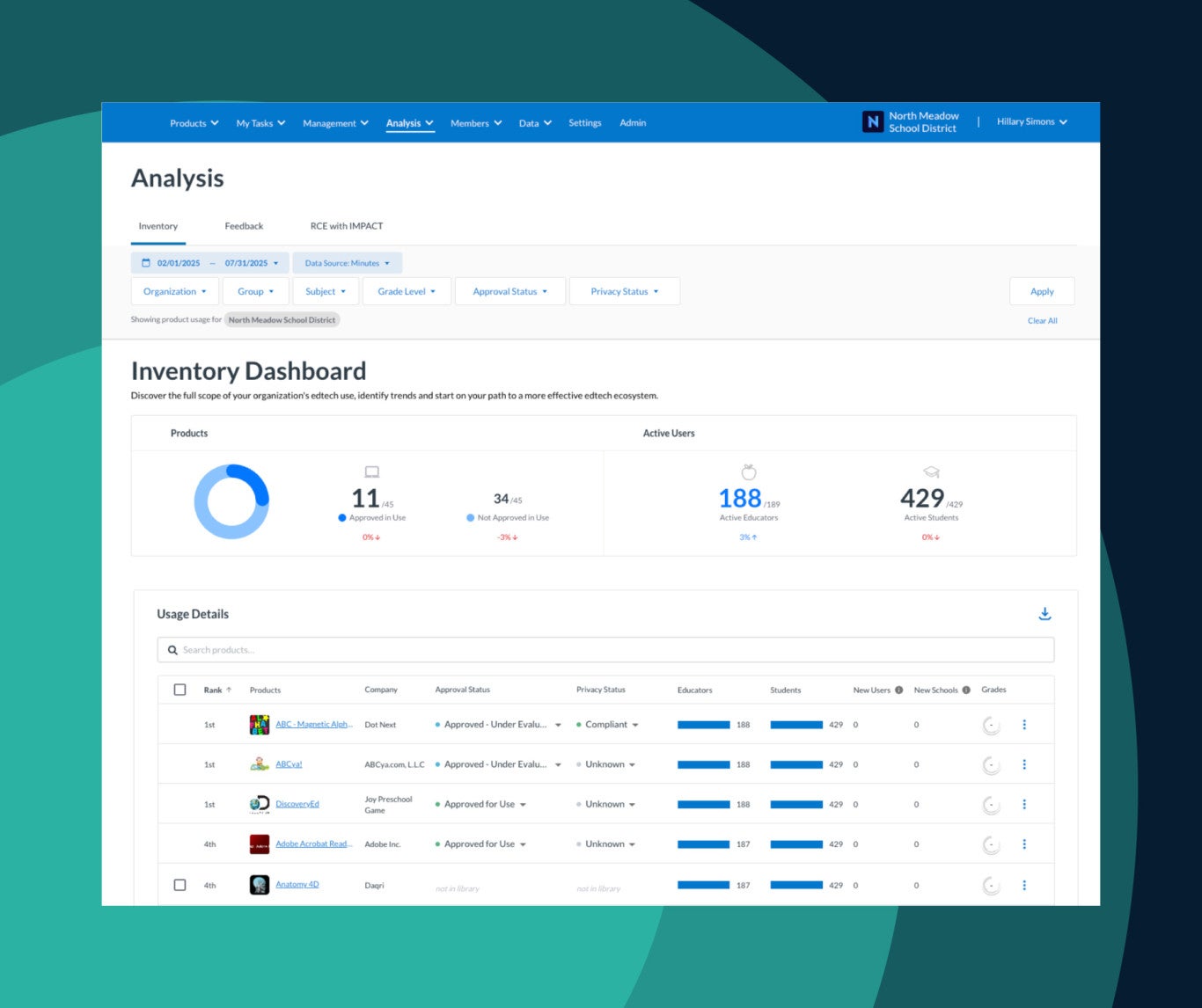 Evidence-Based Edtech Ecosystems | LearnPlatform