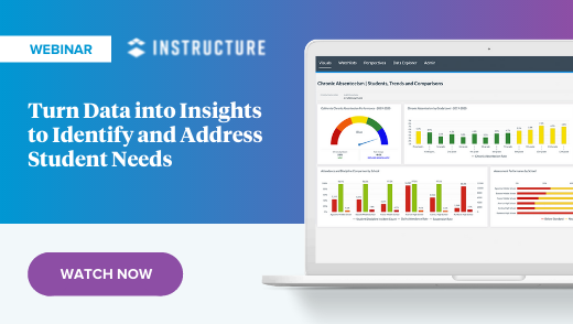Canvas LMS | Learning Management System | Instructure