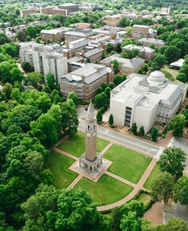 Canvas for North Carolina